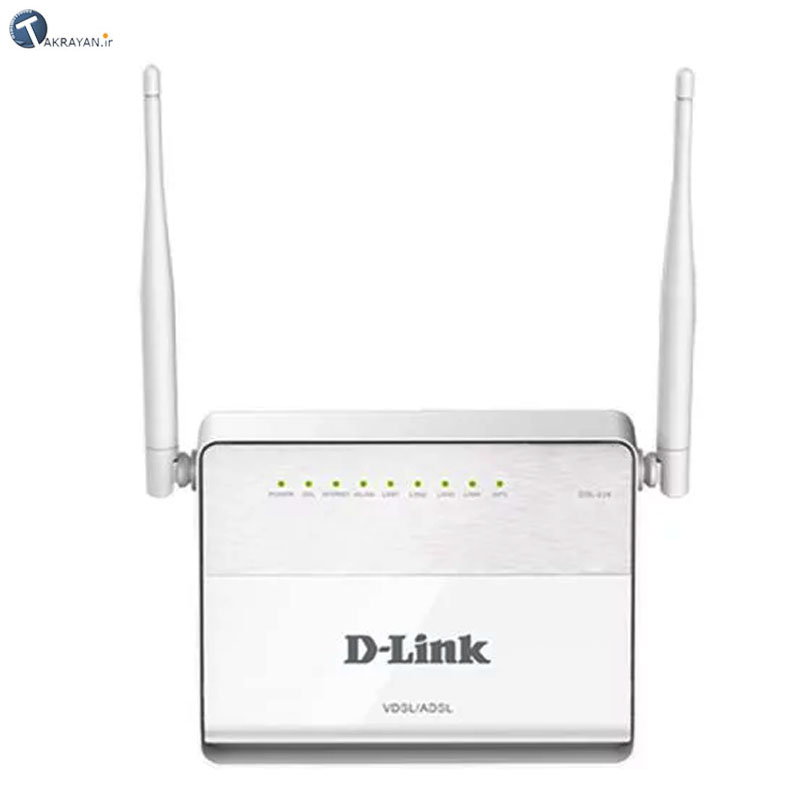 D-Link DSL-224 Wireless N300 VDSL2/+ADSL2 Modem Router